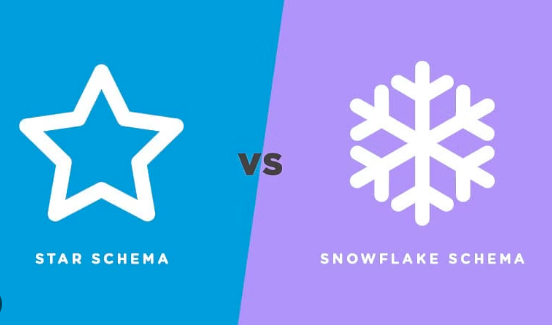Star Schema vs Snowflake Schema: Understanding Key Differences in Data Warehousing